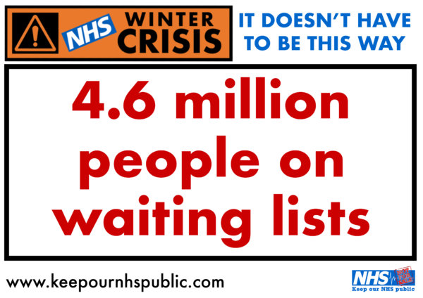 Winter Crisis Day of Action | Nationwide | Saturday 15 February 2020 ...